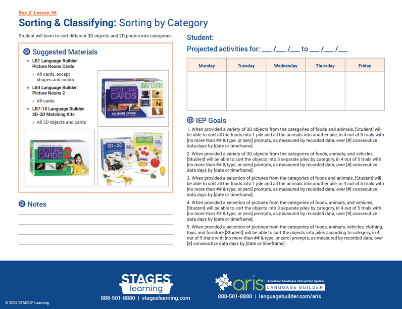 ARIS Curriculum Sample Lessons & Materials